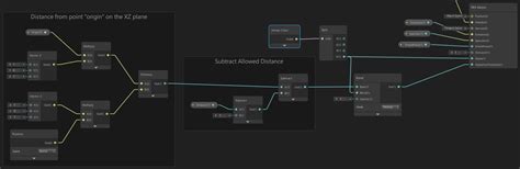 shader graph alpha clip with transparency questions and answers unity