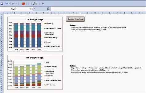 excel vba macros sql examples tutorials free downloads