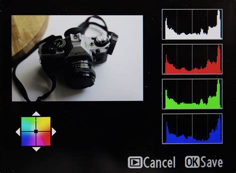 histograms how to read them and use them to take better photos