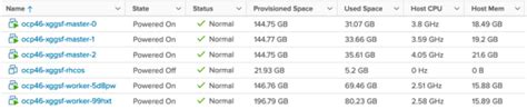 how to specify your vsphere virtual machine resources when deploying