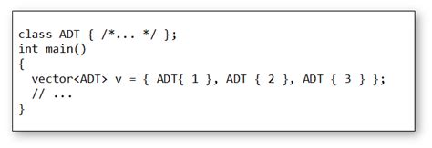 bitesize modern c std initializer list sticky bits powered by