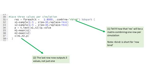 [102] r on steroids running way faster simulations in r data colada
