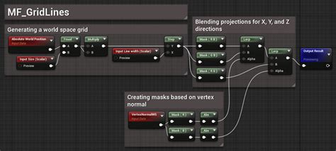 Making A Procedural Grid Material In Unreal Engine Techarthub