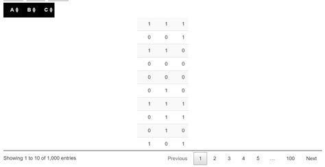 css how to correct header alignment and footer border on dt datatable