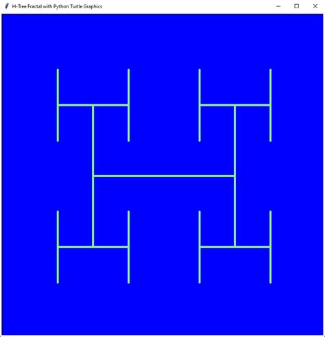 fun with fractals python turtle graphics compucademy