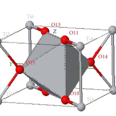 The Rutile Tio2 Crystalline Structure Is Shown Ti And O Atoms Are