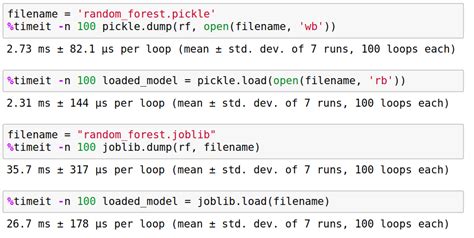 2 ways to save and load scikit learn model mljar