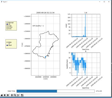 animation playback gui tool with matplotlib of python