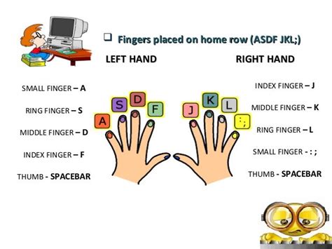 parts of keyboard and proper handling