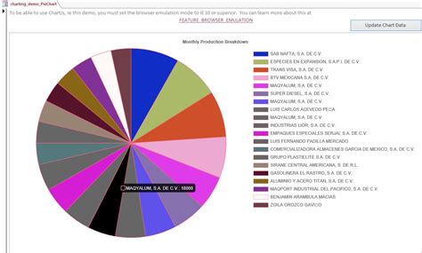 solved generate a random hex color string for each record access