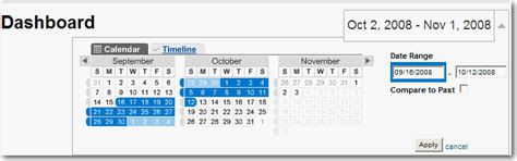 ssw microsoft sql reporting services suggestions