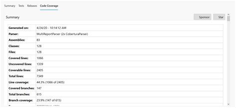 continuous delivery deploy angular and node js webapp in azure