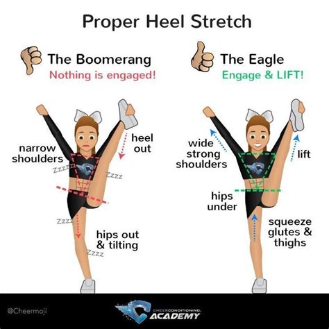 Cheer Athletics Teams Cheerleading Cheer Routines Cheer Workouts