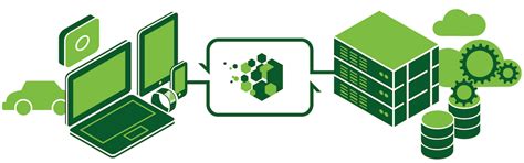 how does strongloop acquisition help ibm