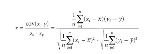 correlation analysis iresearchnet