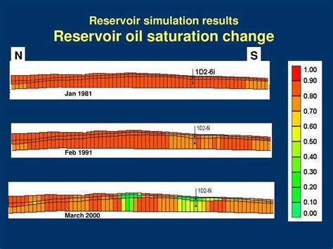 Integration Of Reservoir Simulation With Time Lapse Seismic Modeling