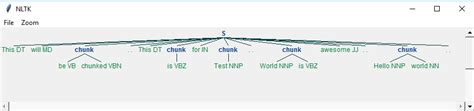 natural language processing with python nltk part 5
