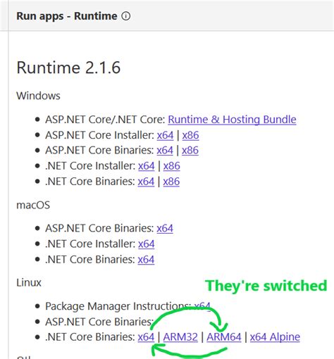 dotnet sdk 2 1 not found on wsl ubuntu 18 04 1 · issue 9871 · dotnet