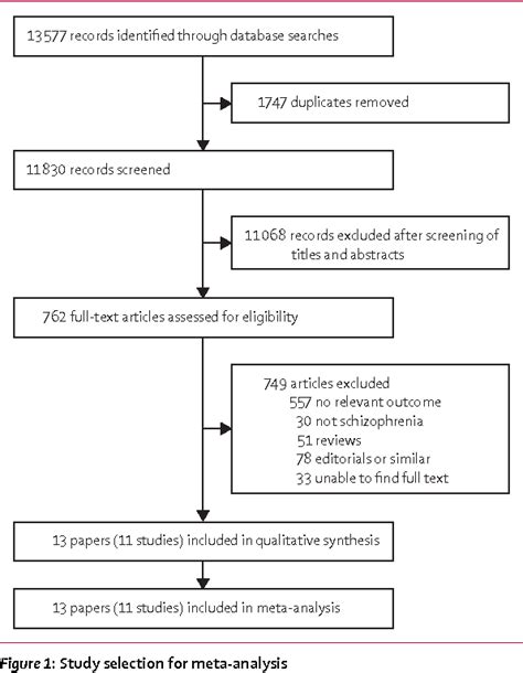 Schizophrenia Life Expectancy Australia Daniella Lehmann