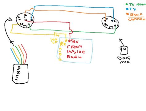 Cb Microphone Wiring Diagram