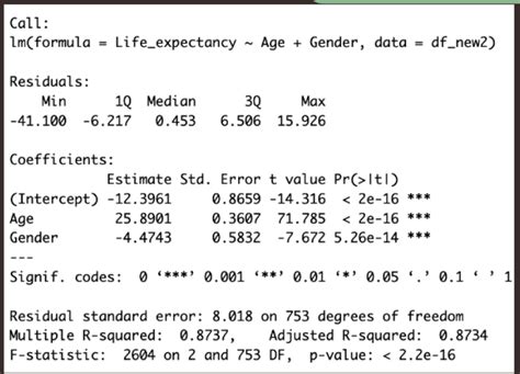 R Time Series Linear Regression Vs Linear Regression Cross Validated