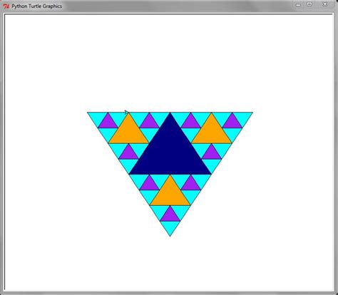 python sierpinski triangle inversion stack overflow