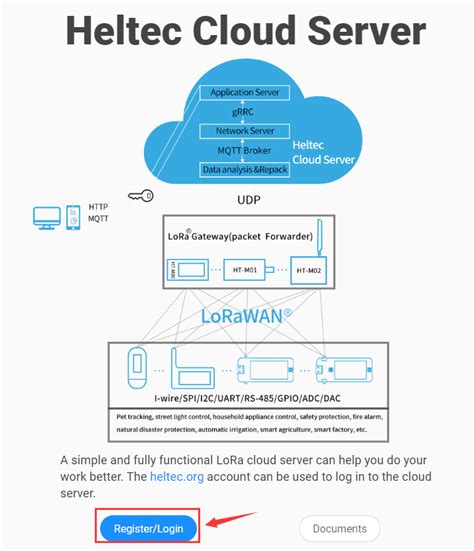cloud server quick start — heltec automation docs v0 0 1 documentation