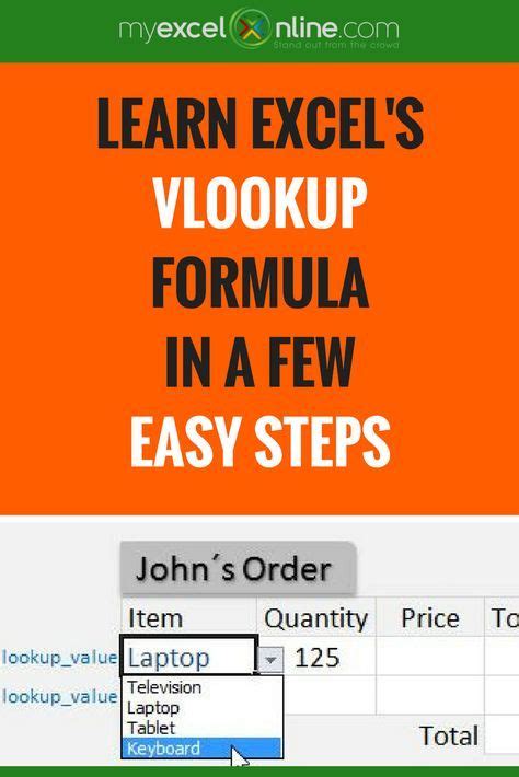 excel dependent drop down list vlookup myexcelonline