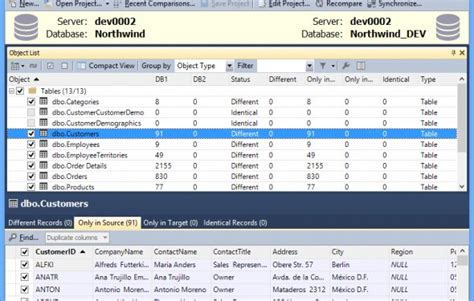 database synchronization tools database processing