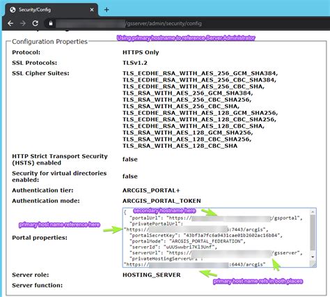 solved import fails with webgisdr public portal urls dif esri