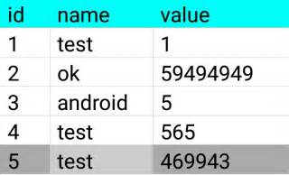 android load different values from a database column stack overflow