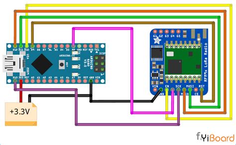 使用arduino开发板连接将sx1278（ra 02）lora模块 arduino专区 一板网电子技术论坛