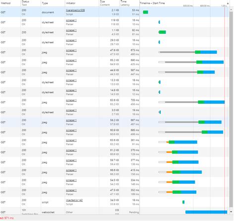 node js why express app render loads images with local