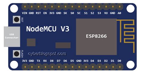 nodemcu v3 esp8266 pinout and configuration cyberblogspot