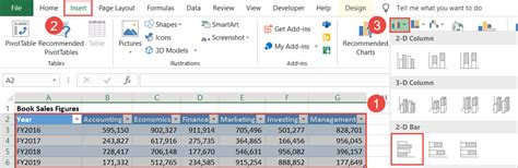 how to create interactive charts with dynamic elements in