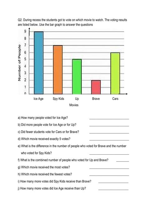 grade 4 data and graphing worksheets k5 learning grade 4 data and