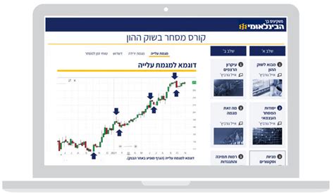 קורס מסחר בשוק ההון