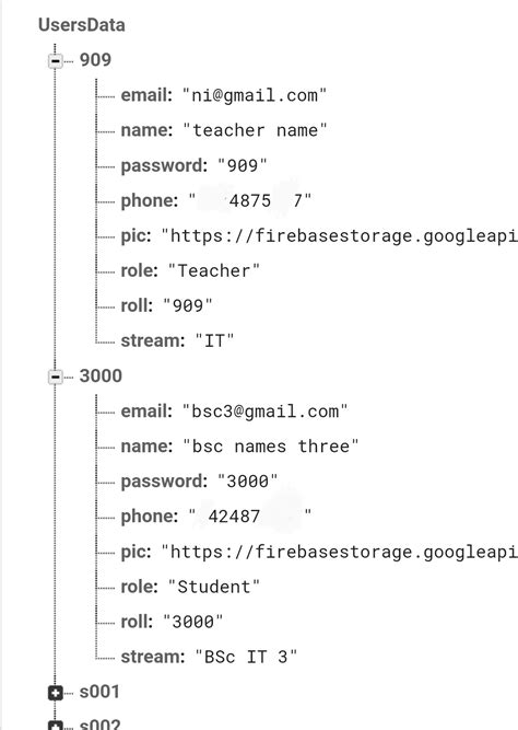 android retrieve data from the given firebase data structure stack images