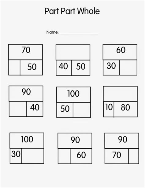 part part whole class website