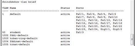 Networking Multi Switch Configuration Using Cisco Packet Tracer