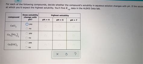 Solved For Each Of The Following Compounds Decide Whether