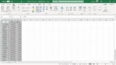 手順を知れば簡単！ Excel複合グラフの作り方（1） スマートワーク総研