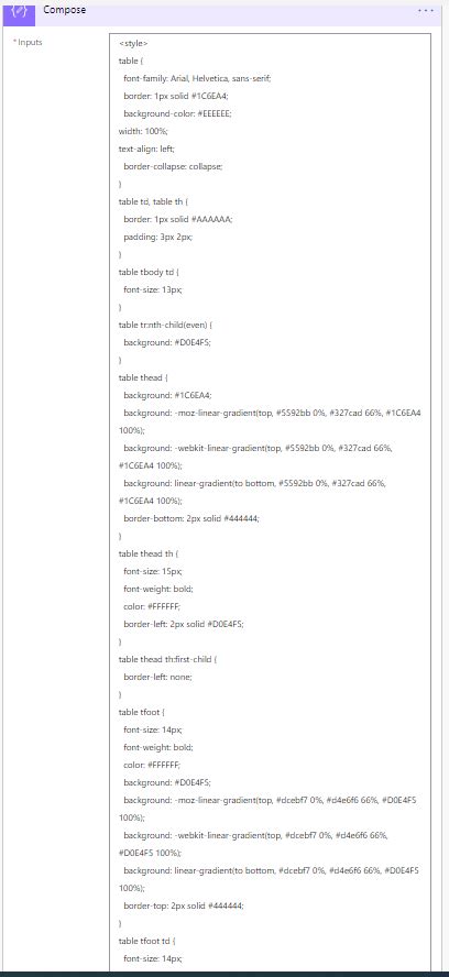 înapoi sfat resturi html table fix column width