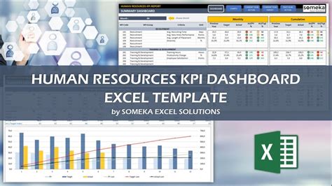 employee kpi template in excel hr kpi dashboard