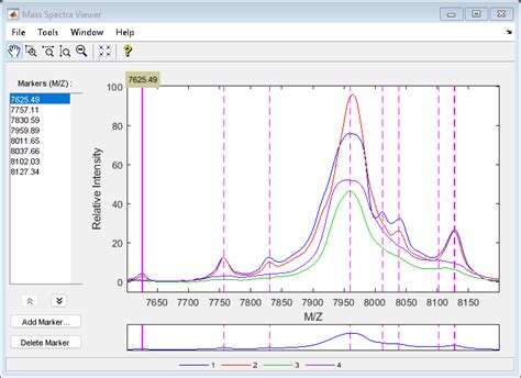 preprocessing raw mass spectrometry data matlab and simulink