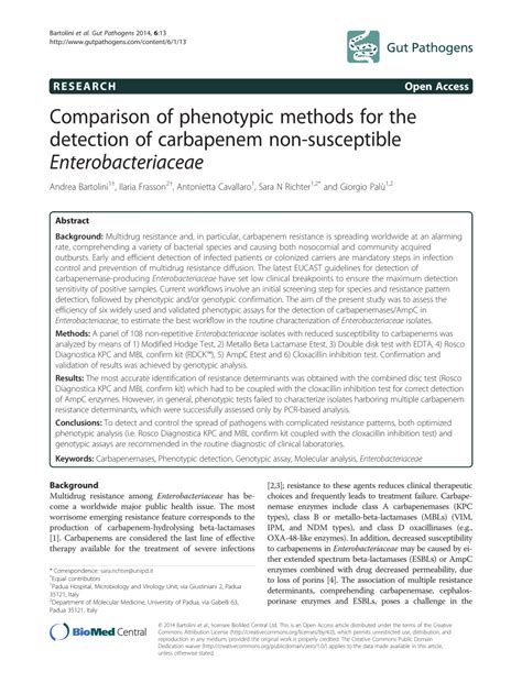 Pdf Comparison Of Phenotypic Methods For The Detection Of Carbapenem