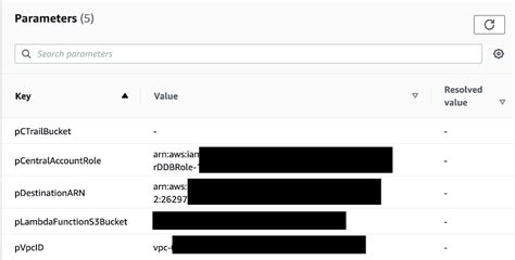 calculating data transfer leveraging amazon vpc flow logs networking