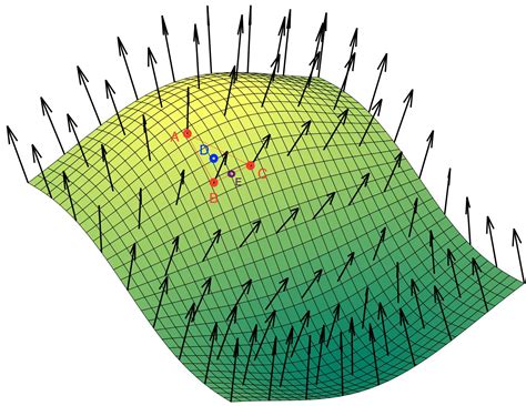 math calculate points on surface of 3d model stack overflow