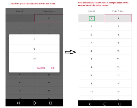 column types in xamarin datagrid control syncfusion