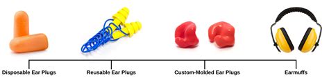 Types Of Hearing Protection Safetyskills